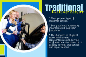 The 10 Different Types of Customer Service: Definitions and Uses Explained