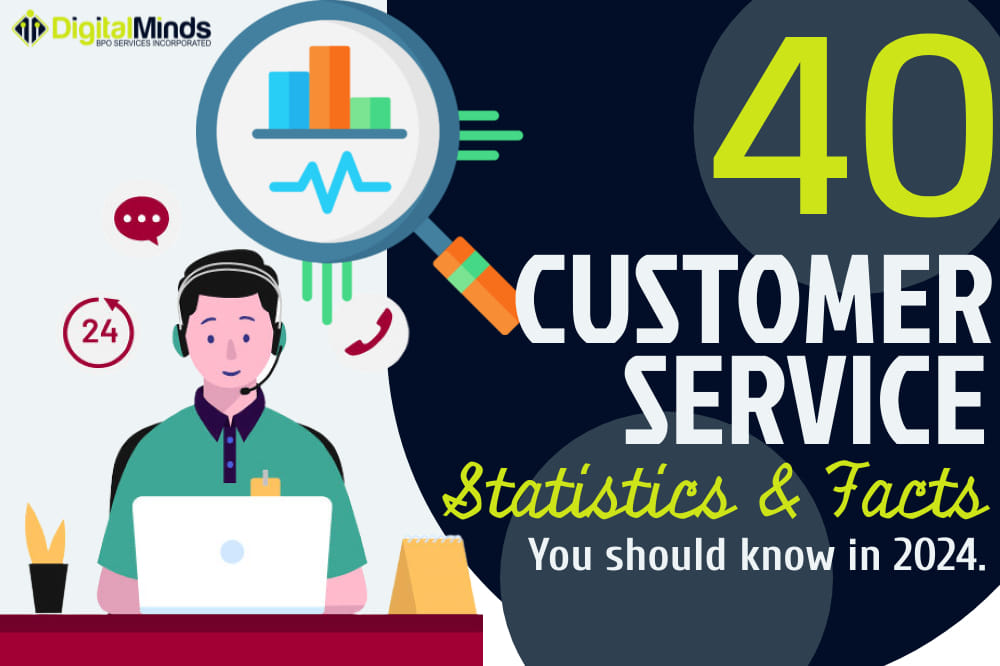 45 Customer Service Statistics and Facts You Should Know in 2025