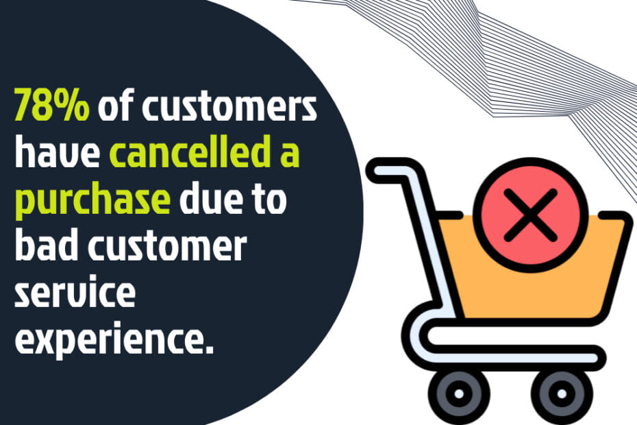 45 Customer Service Statistics and Facts You Should Know in 2025