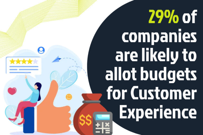 45 Customer Service Statistics and Facts You Should Know in 2025