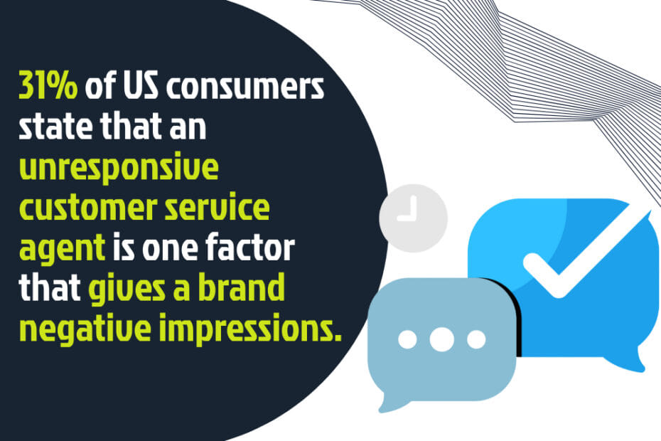 45 Customer Service Statistics and Facts You Should Know in 2025