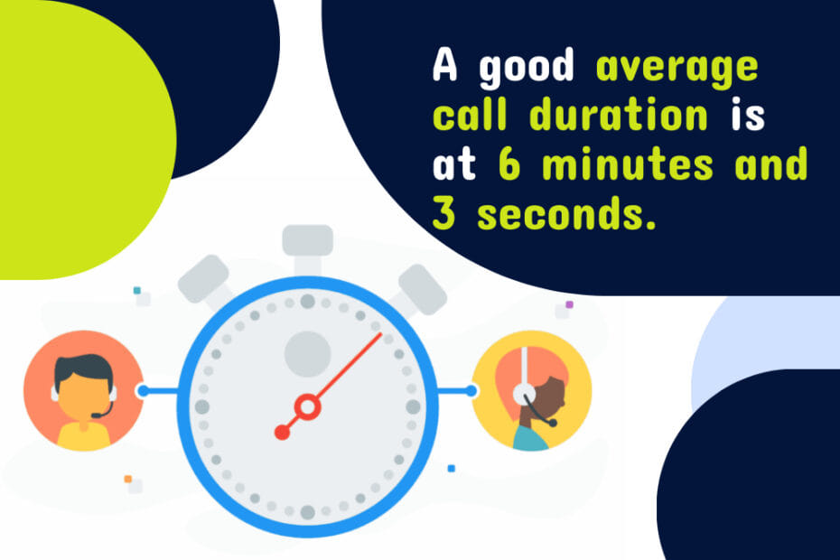 30+ Eye-Opening Call Center Statistics and Metrics You Must Know in 2025