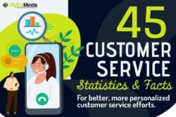 45 Customer Service Statistics and Facts You Should Know in 2025