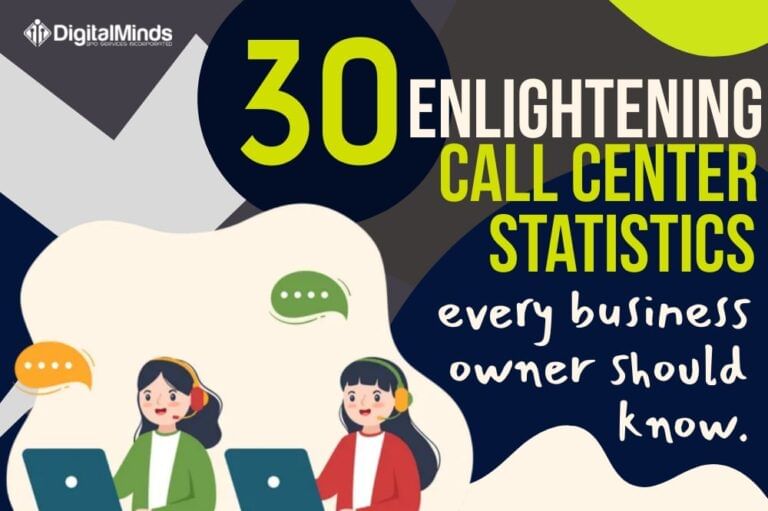 30+ Eye-Opening Call Center Statistics and Metrics You Must Know in 2025