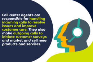 Contact Center vs. Call Center: Key Differences Explained for 2025