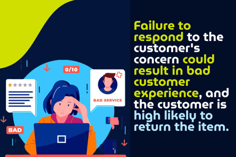 Ecommerce Returns and Refunds: Best Practices for Success in 2025