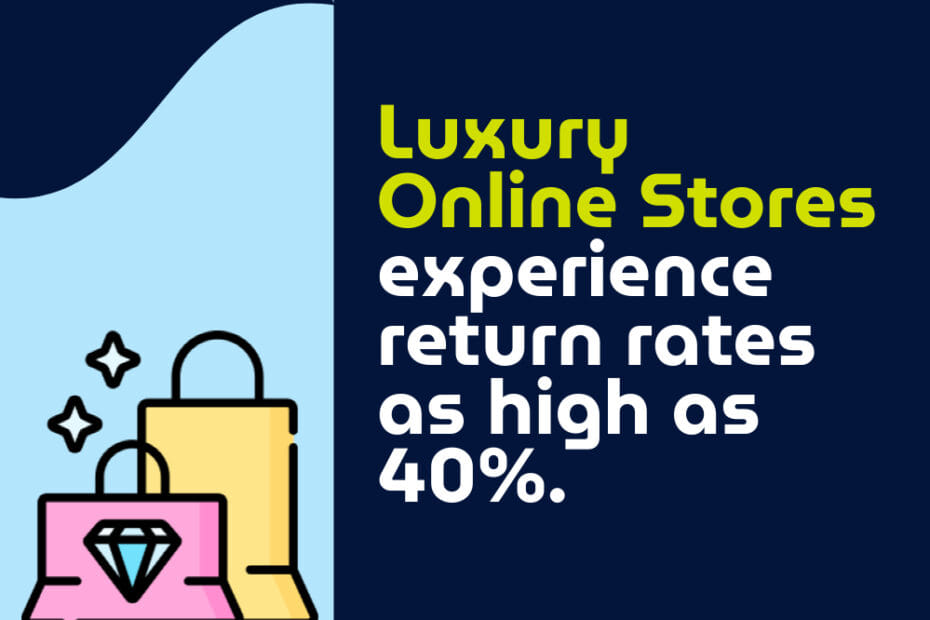 Ecommerce Returns and Refunds: Best Practices for Success in 2025