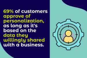 20 Winning Customer Service Phrases to Use (+5 to avoid) in 2025