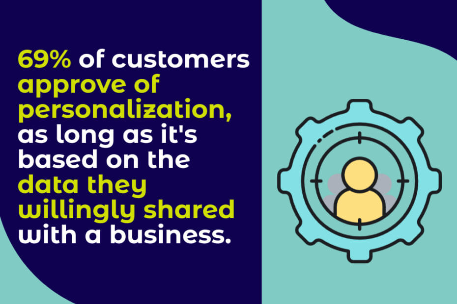 20 Winning Customer Service Phrases to Use (+5 to avoid) in 2025