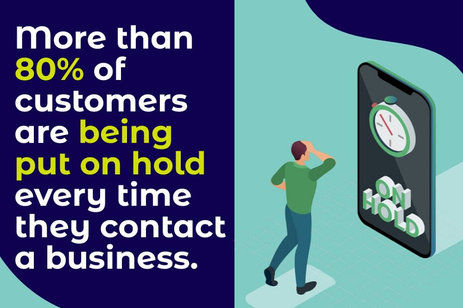 20 Winning Customer Service Phrases to Use (+5 to avoid) in 2025 20 Winning Customer Service Phrases to Use (+5 to avoid) in 2025