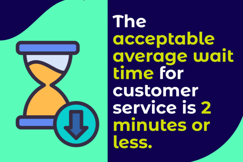 20 Winning Customer Service Phrases to Use (+5 to avoid) in 2025