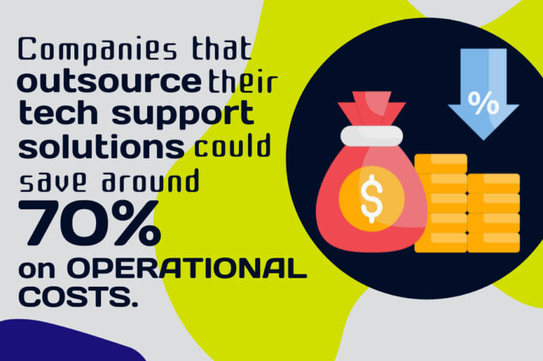 5 Best Technical Support Outsourcing Companies (2025 Edition)
