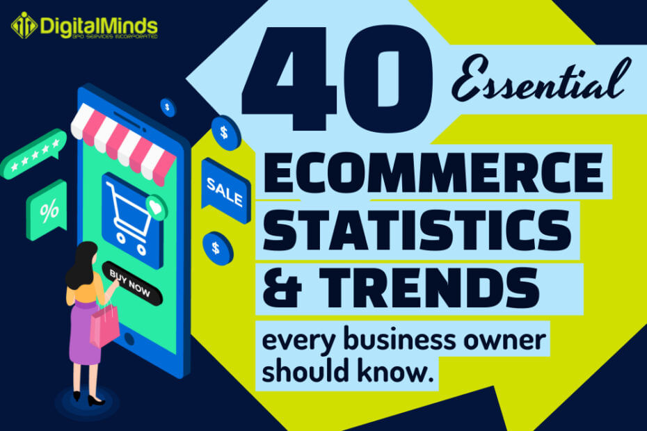 40 Essential Ecommerce Statistics to Know in [2025 Edition]