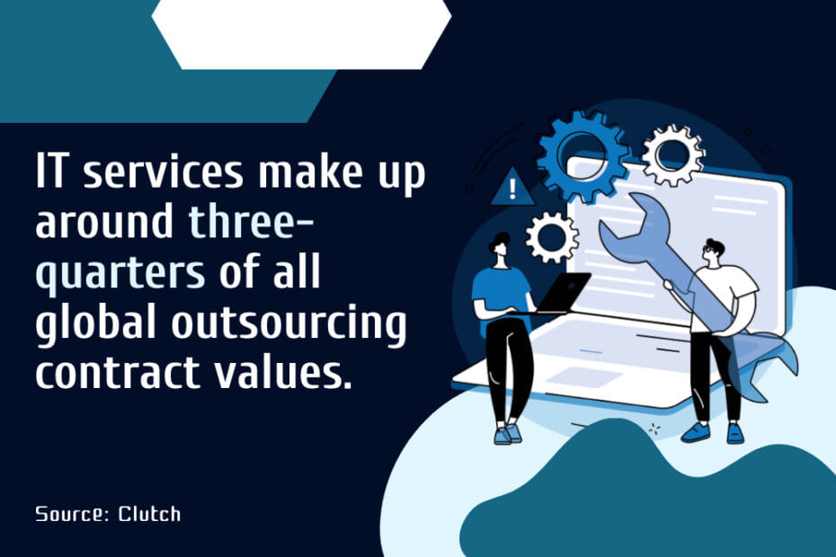 5 Main Different Types of BPO Services Explained (Benefits Included)